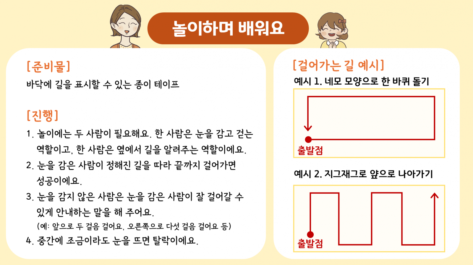 성경진리사역원(BTMK) | [초급 교재] 다음 세대를 위한 성경 창세기 10주차 주일 공과 PPT
